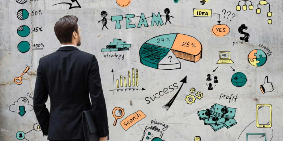 Élaborer Une Stratégie Marketing Le Guide Complet